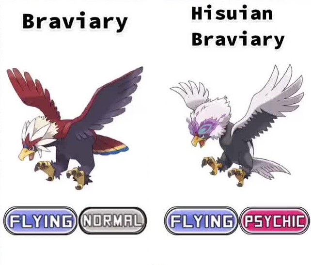 Pokémon Legends: Arceus-Never Before Seen Pokémon and Hisuian Regional ...